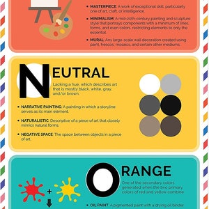 Quarterhouse Art Vocabulary Poster Set, Art Classroom Learning ...