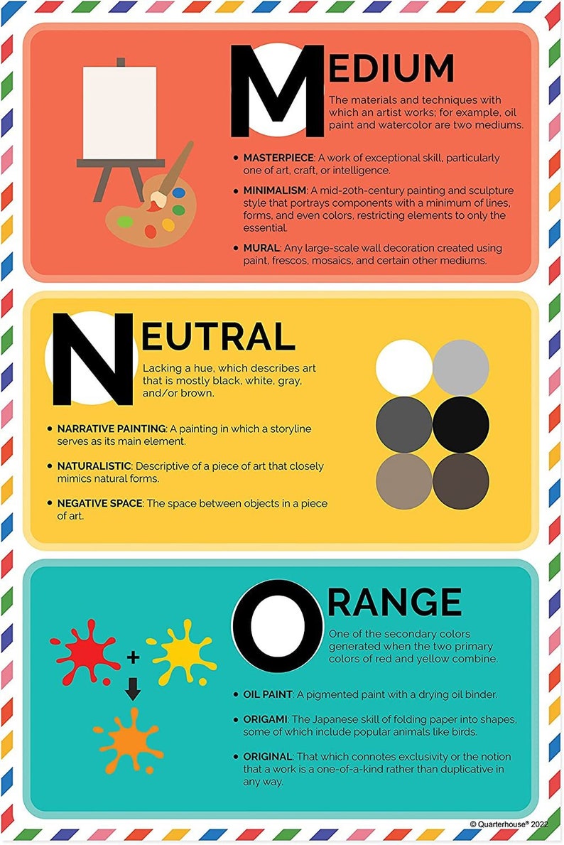 Quarterhouse Art Vocabulary Poster Set, Art Classroom Learning ...