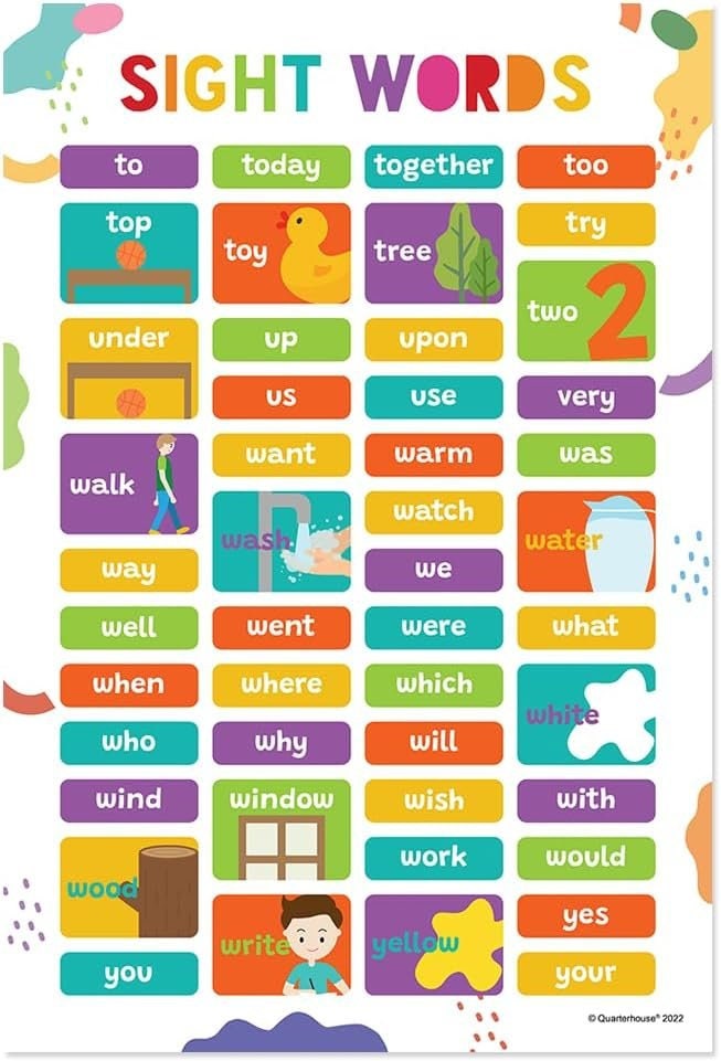 Quarterhouse Sight Words Poster Set, English-language Arts Classroom ...