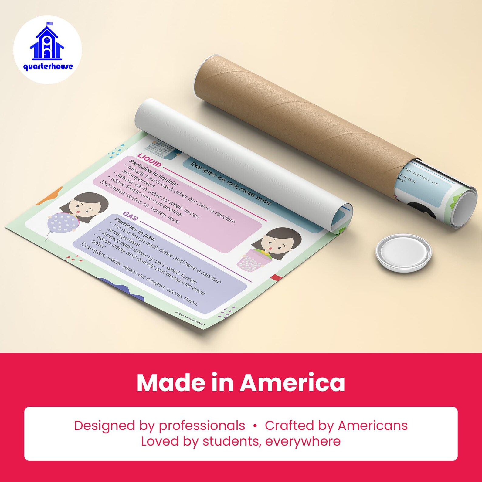 Quarterhouse States of Matter Poster Set, Science Classroom Learning ...