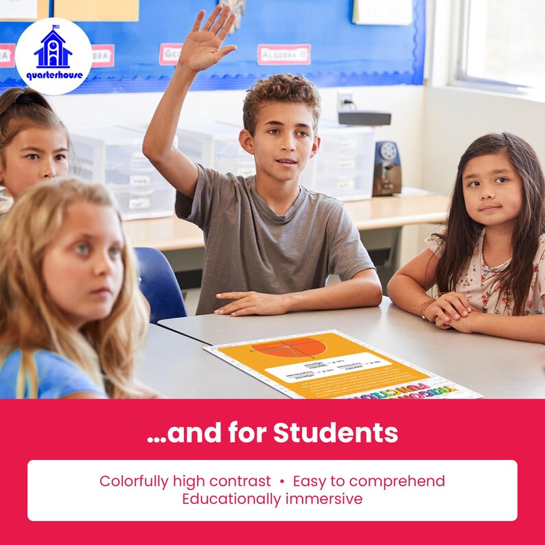 Quarterhouse Mathematical Functions Poster Set, Math Classroom Learning ...