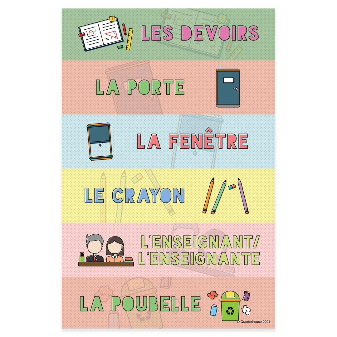 Quarterhouse French Common Classroom Items (2 of 4) Poster, French and ...