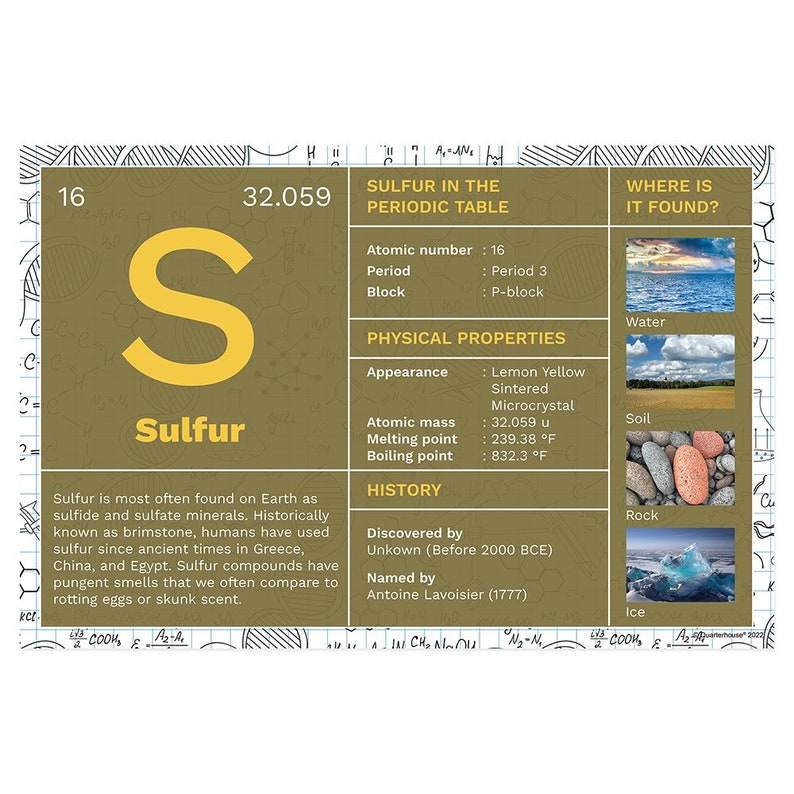 Quarterhouse Periodic Table of Elements - Sulfur Poster, Science ...