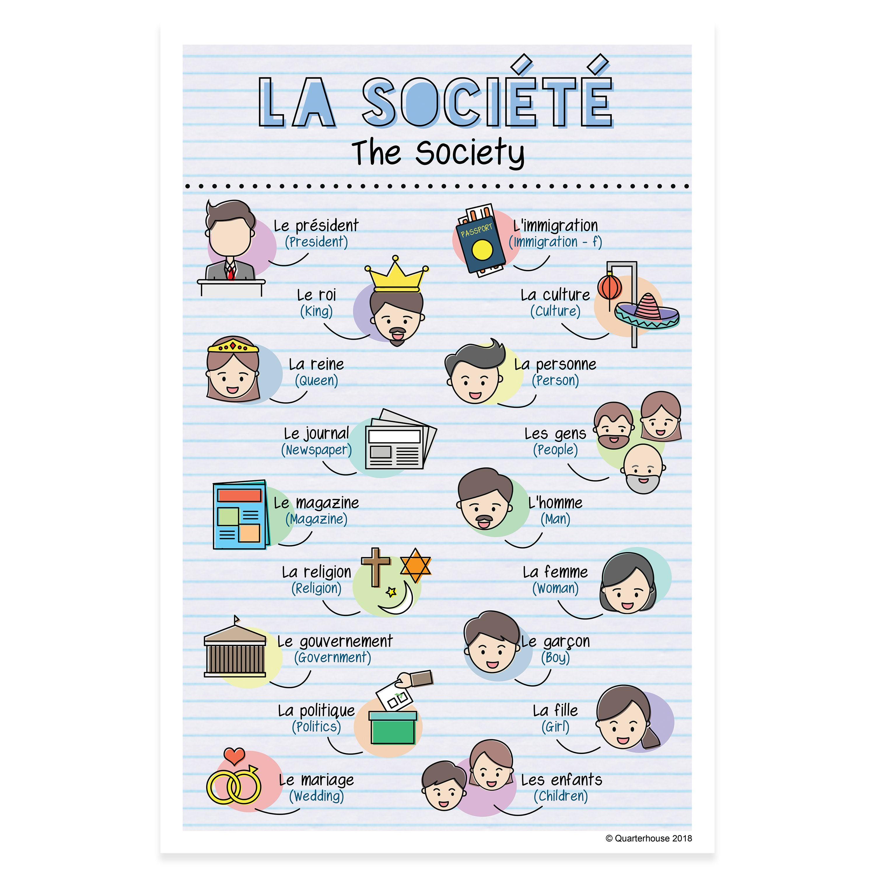 Quarterhouse French Vocabulary - Society Poster, French and ESL ...