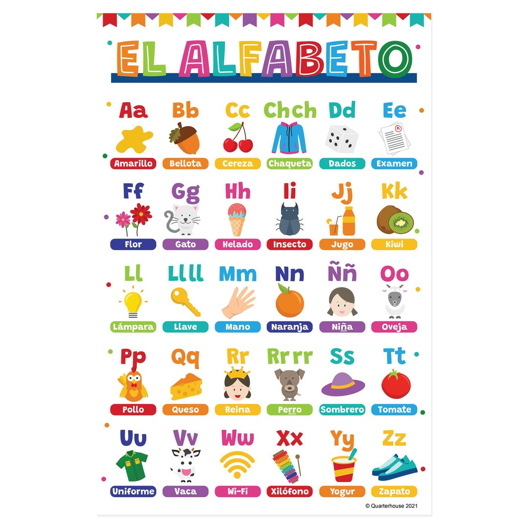 Quarterhouse Beginner Spanish - the Alphabet Poster, Spanish and ESL ...