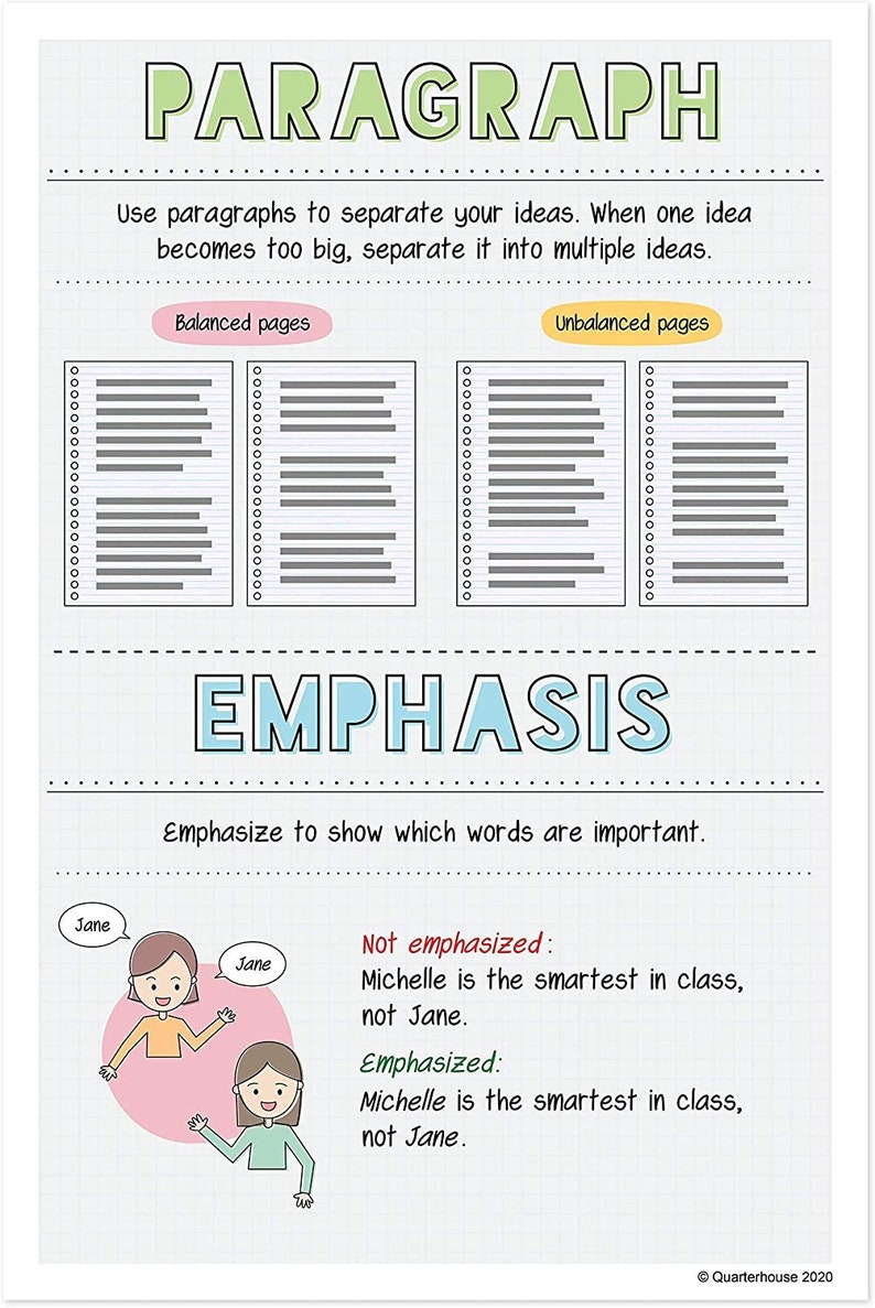Quarterhouse Writing and Grammar Poster Set, English-language Arts ...