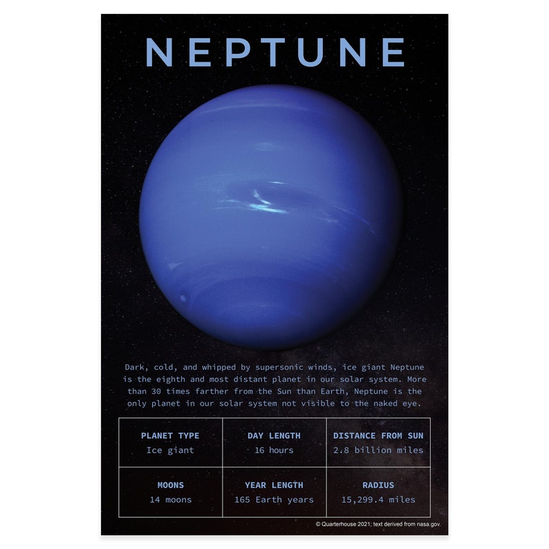 Quarterhouse Planet Neptune Poster, Science Classroom Materials for ...
