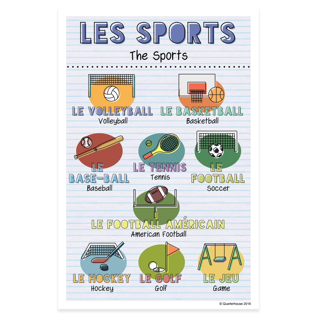 Quarterhouse French Vocabulary - Sports Poster, French and ESL ...