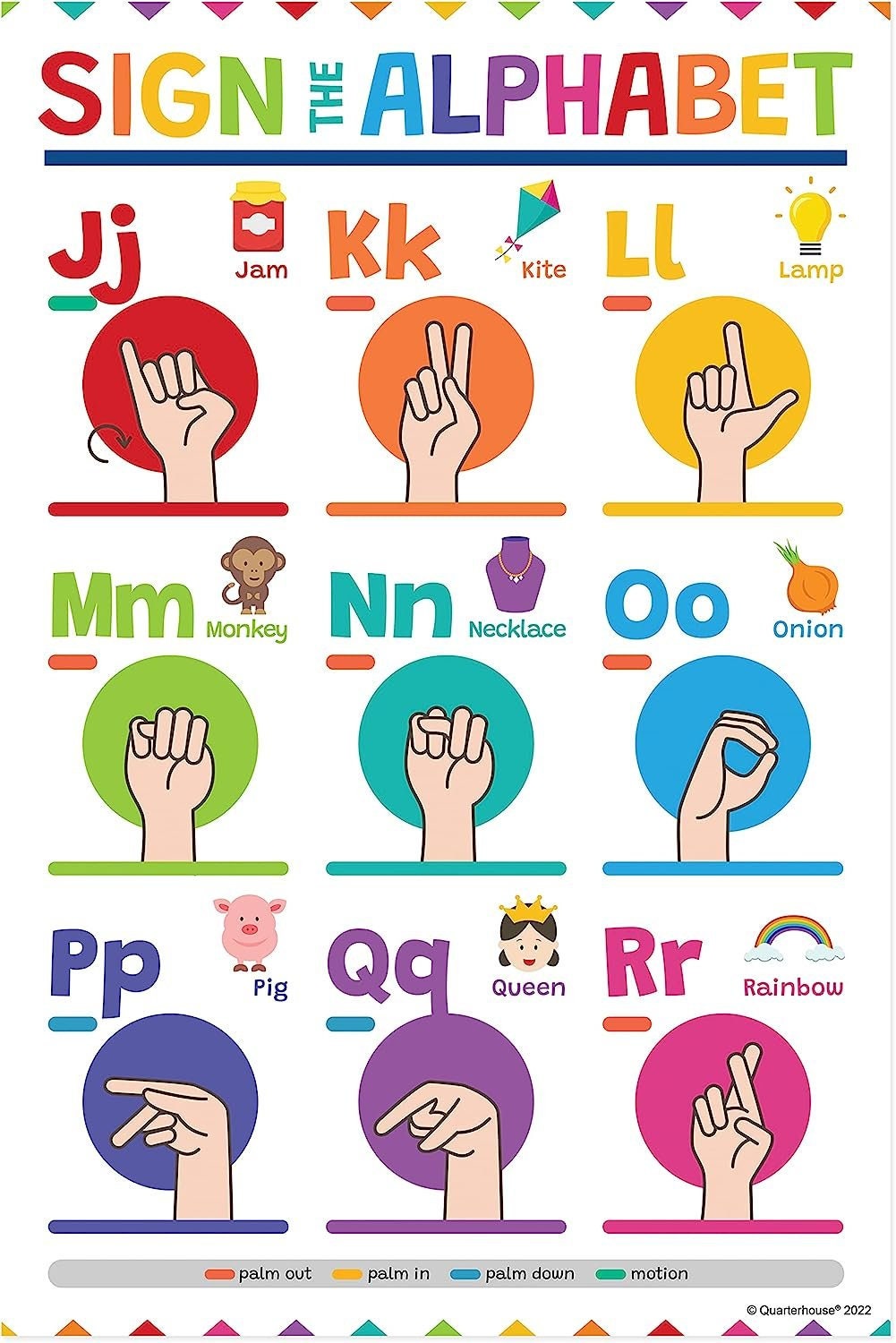 Quarterhouse Sign Language Poster Set, Foreign Language Classroom ...