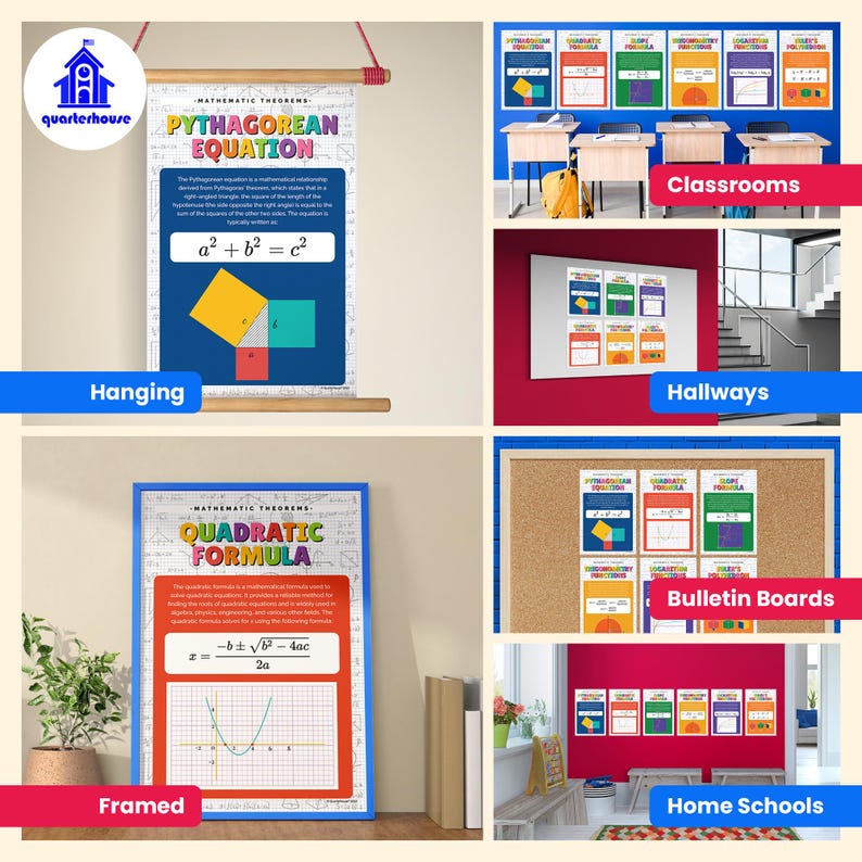 Quarterhouse Mathematical Functions Poster Set, Math Classroom Learning ...