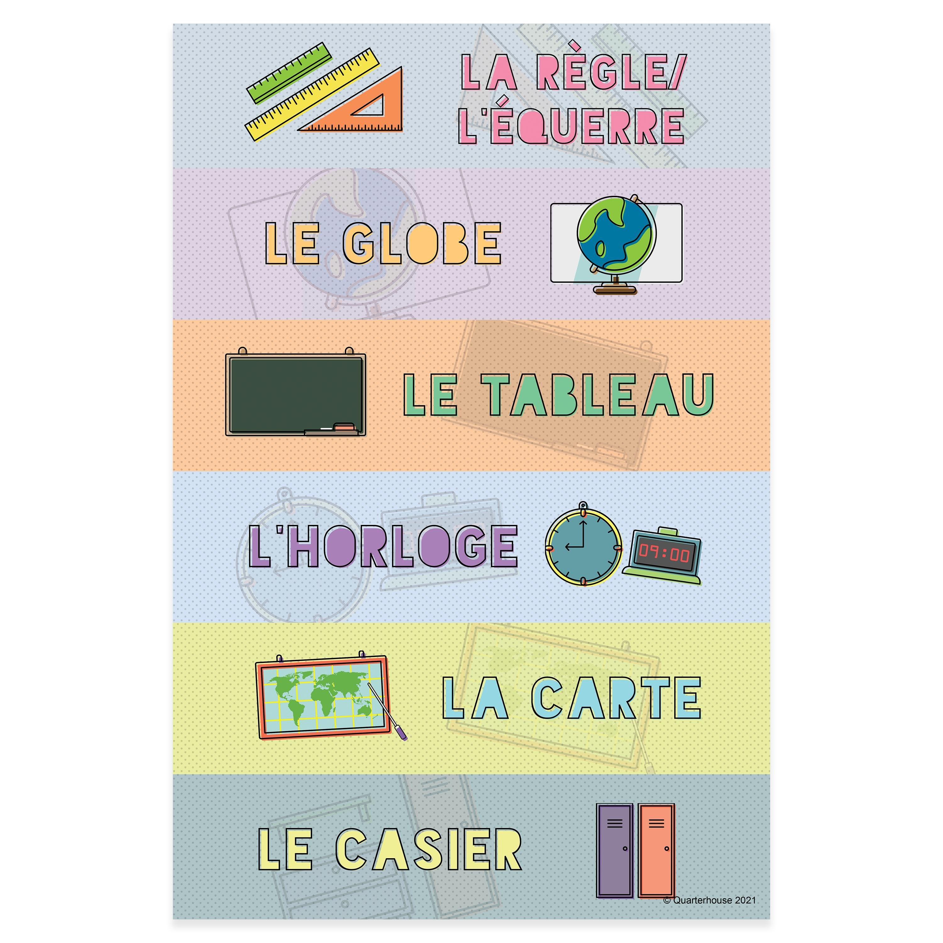 Quarterhouse French Common Classroom Items (3 of 4) Poster, French and ...