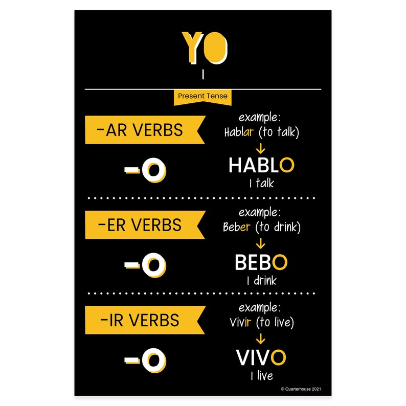 Quarterhouse Yo Present Tense Spanish Verb Conjugation dark-themed ...