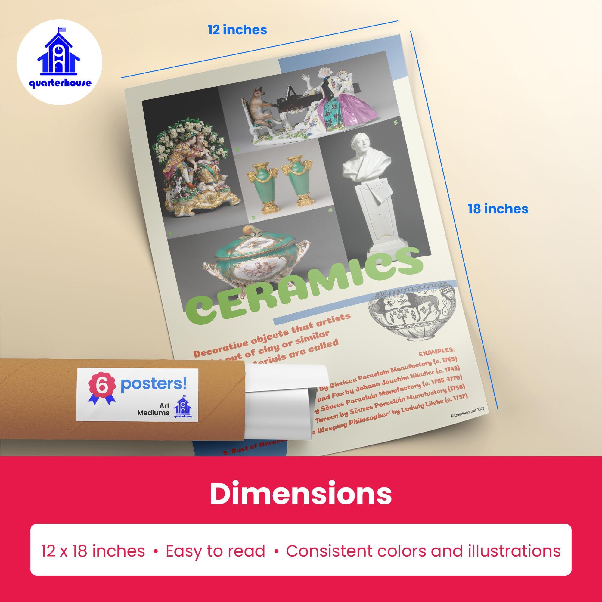 Quarterhouse Art Mediums Poster Set, Art Classroom Learning Materials ...