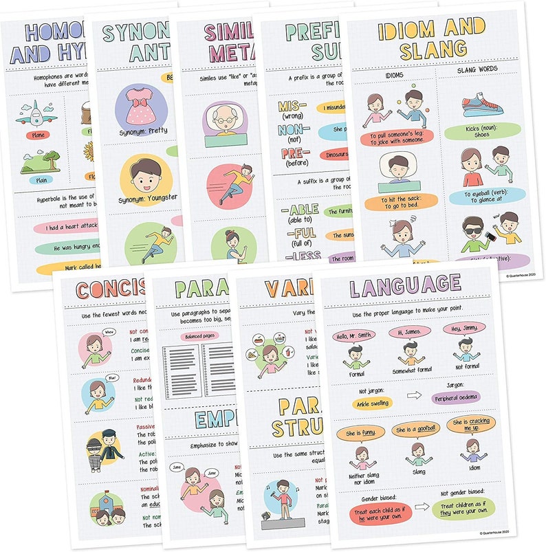 Quarterhouse Writing and Grammar Poster Set, English-language Arts ...