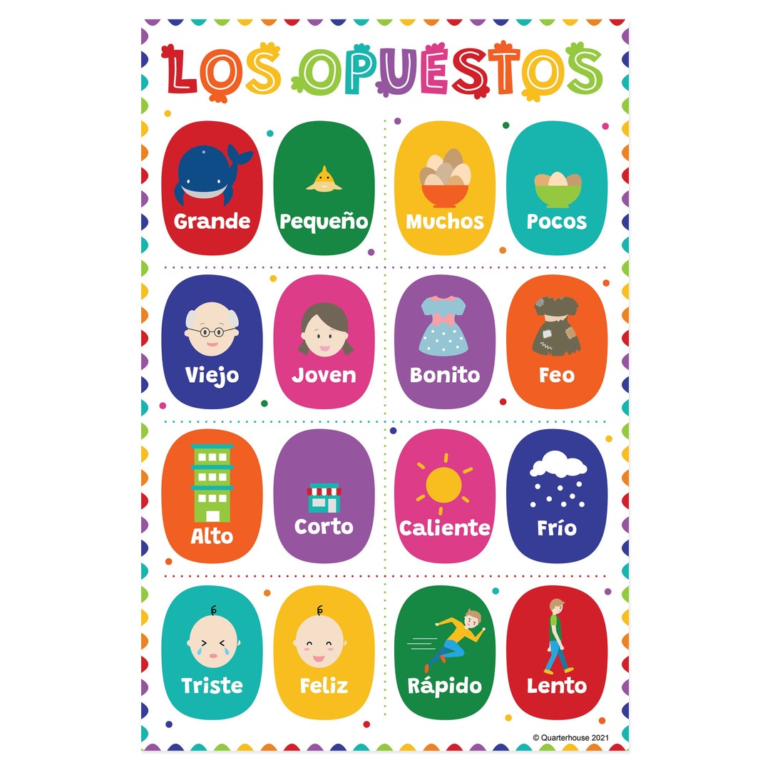 Quarterhouse Beginner Spanish Opposites Poster, Spanish and ESL ...