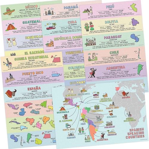 Quarterhouse Spanish-speaking Countries Poster Set Spanish - Etsy