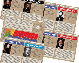 Political History Poster - Etsy