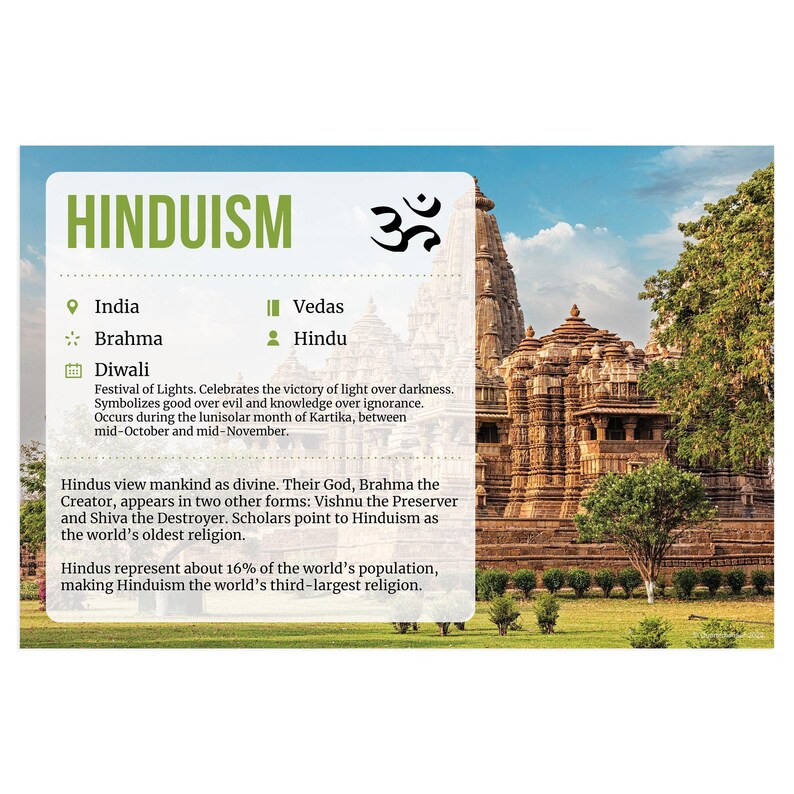 Quarterhouse Facts About Hinduism Poster, Social Studies Classroom ...
