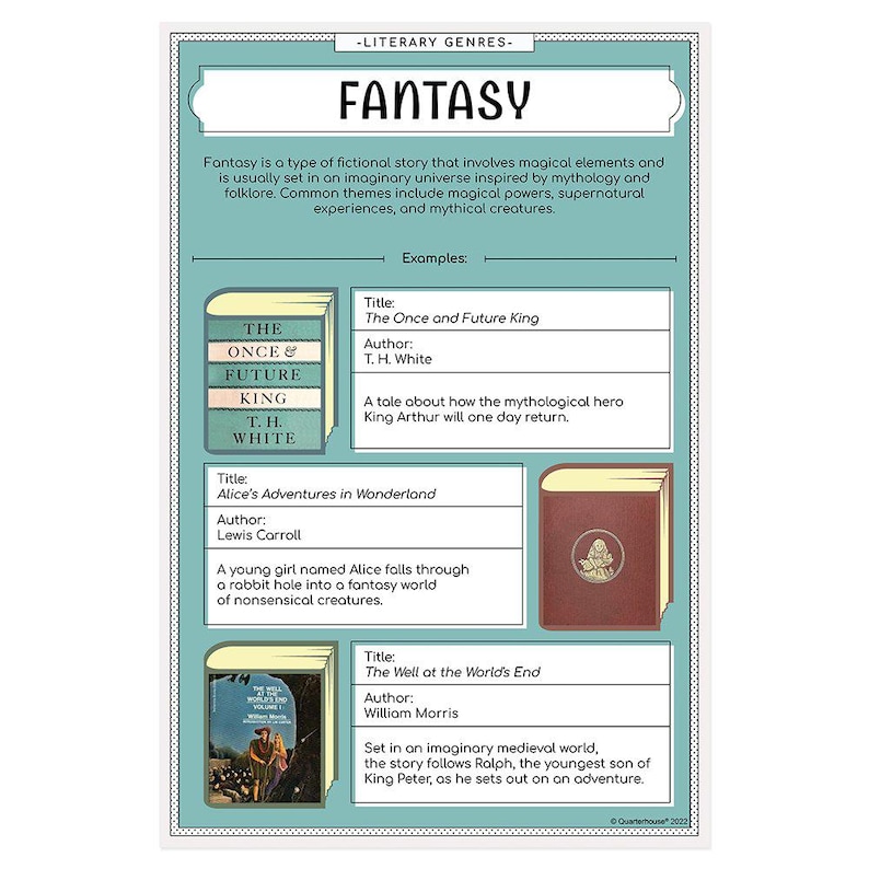 Quarterhouse Literary Genres - Fantasy Poster, English-language Arts ...