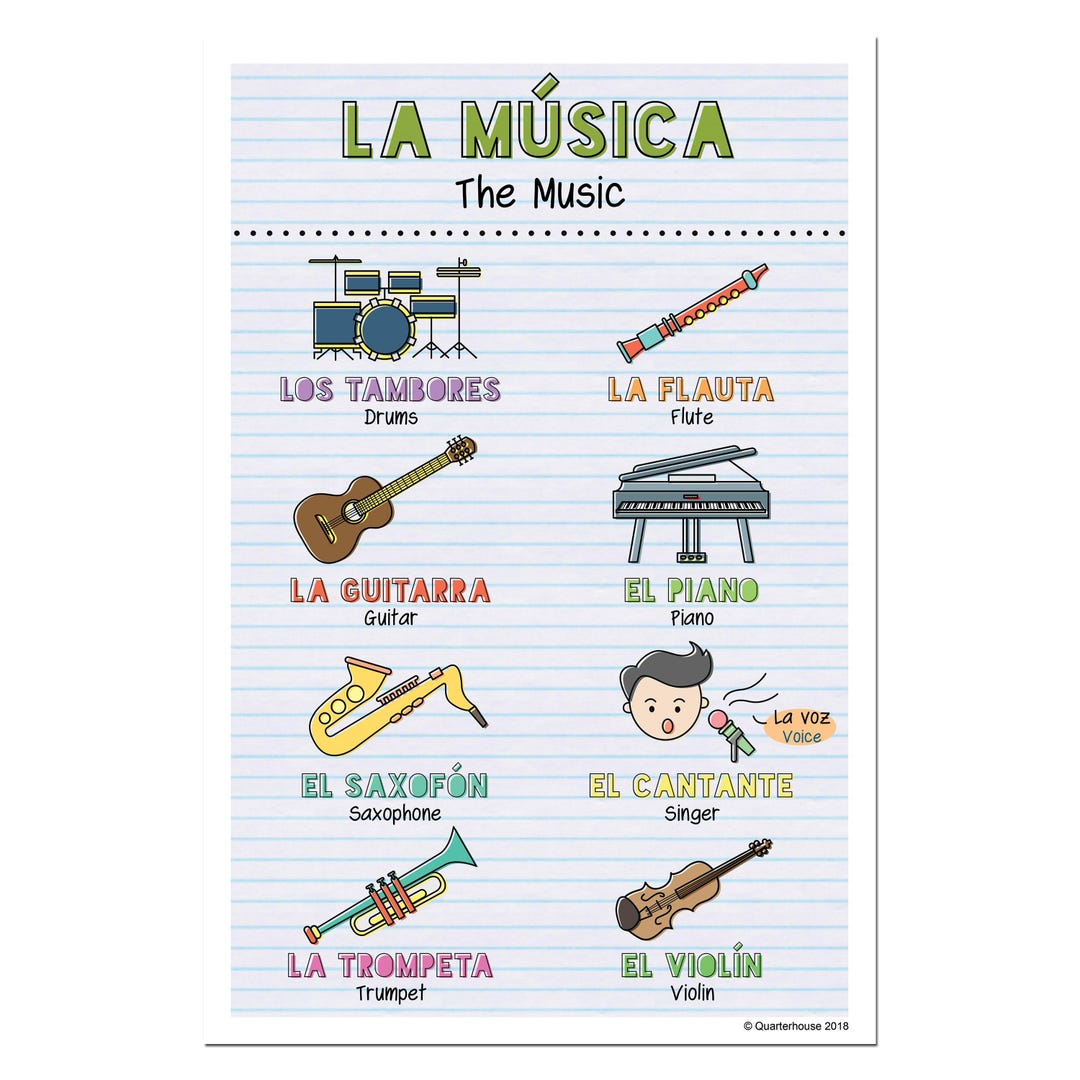 Quarterhouse Spanish Vocabulary - Music Poster, Spanish and ESL ...