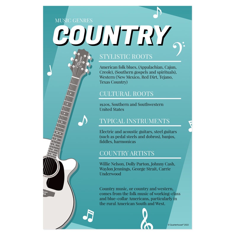 Quarterhouse Country Music Genre Poster, Music Classroom Materials for ...