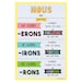 Quarterhouse Nous - Future Tense French Verb Conjugation Poster, French ...