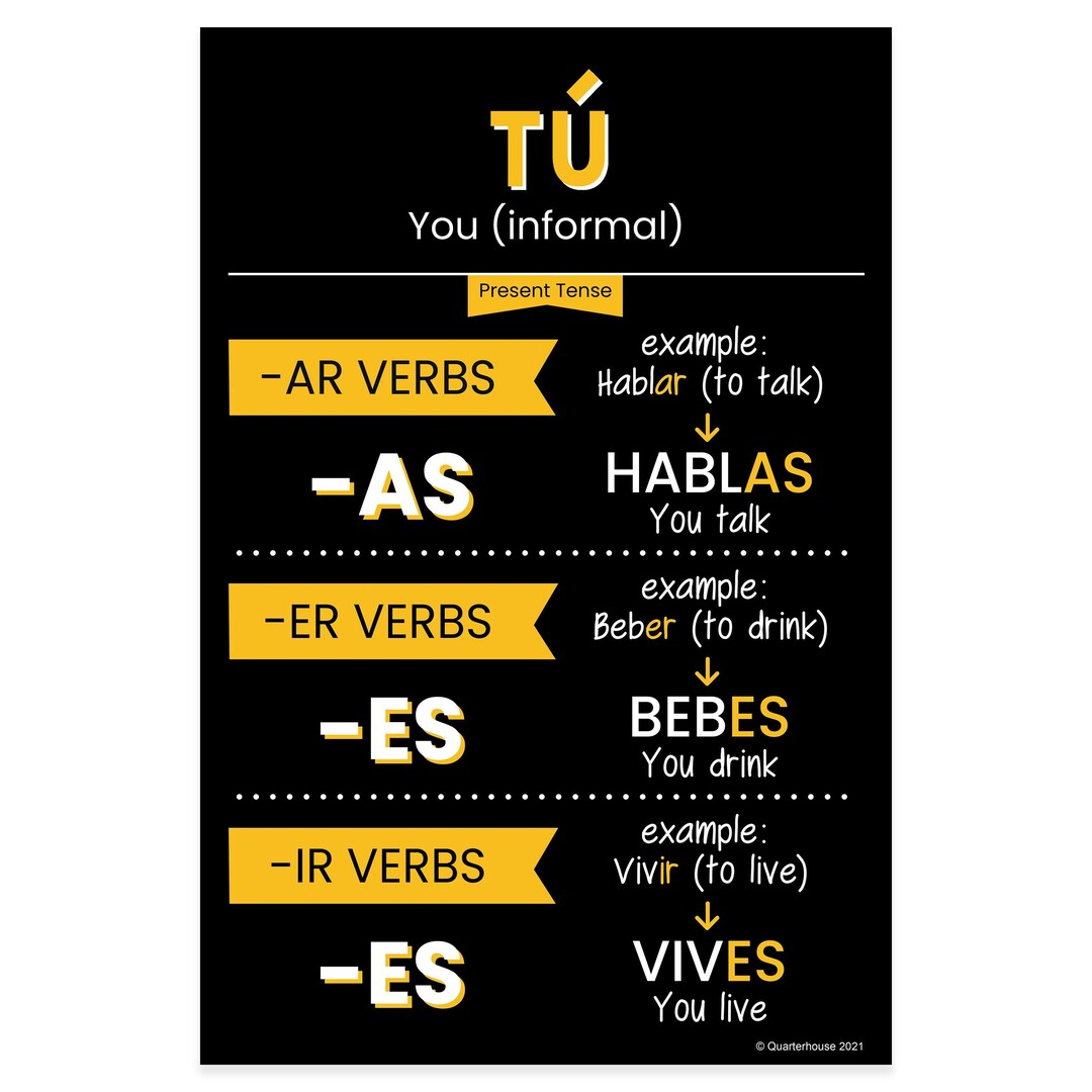 Quarterhouse Tú - Present Tense Spanish Verb Conjugation (dark-themed ...