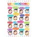 Quarterhouse Beginner Spanish - Emotions Poster, Spanish and ESL ...