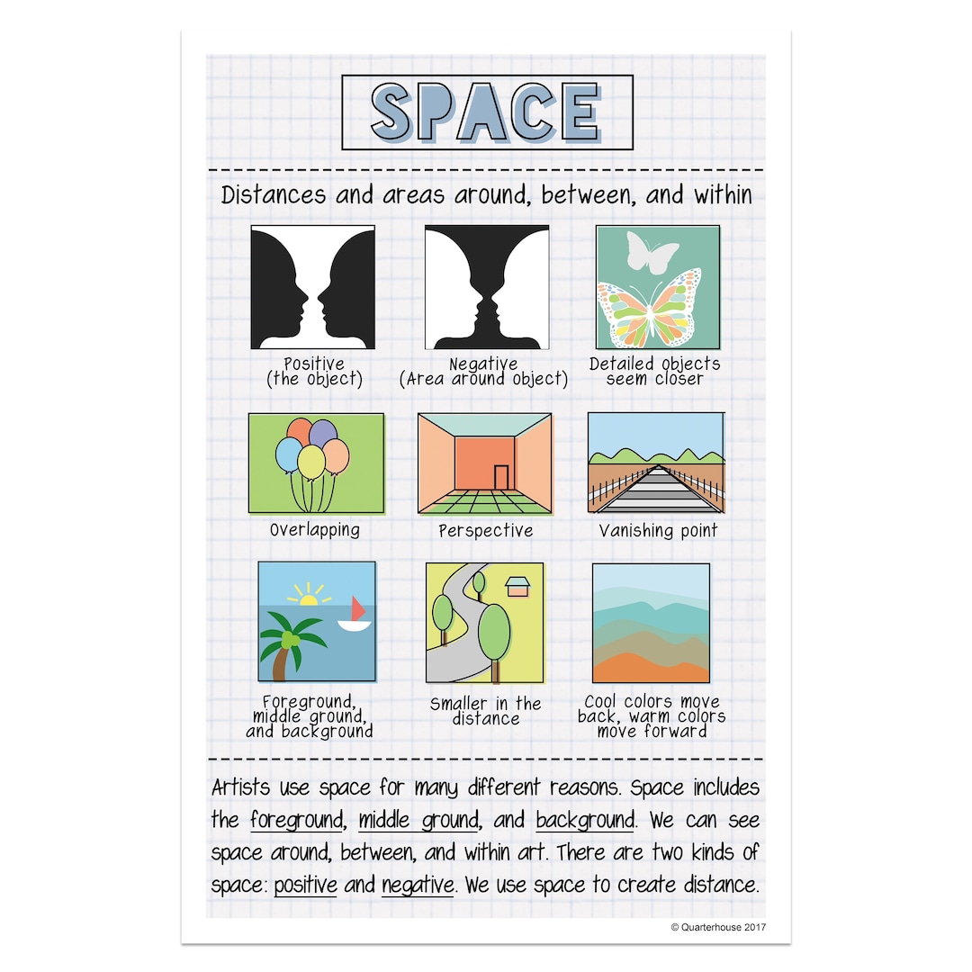 Quarterhouse Elements of Art - Space Poster, Art Classroom Materials ...