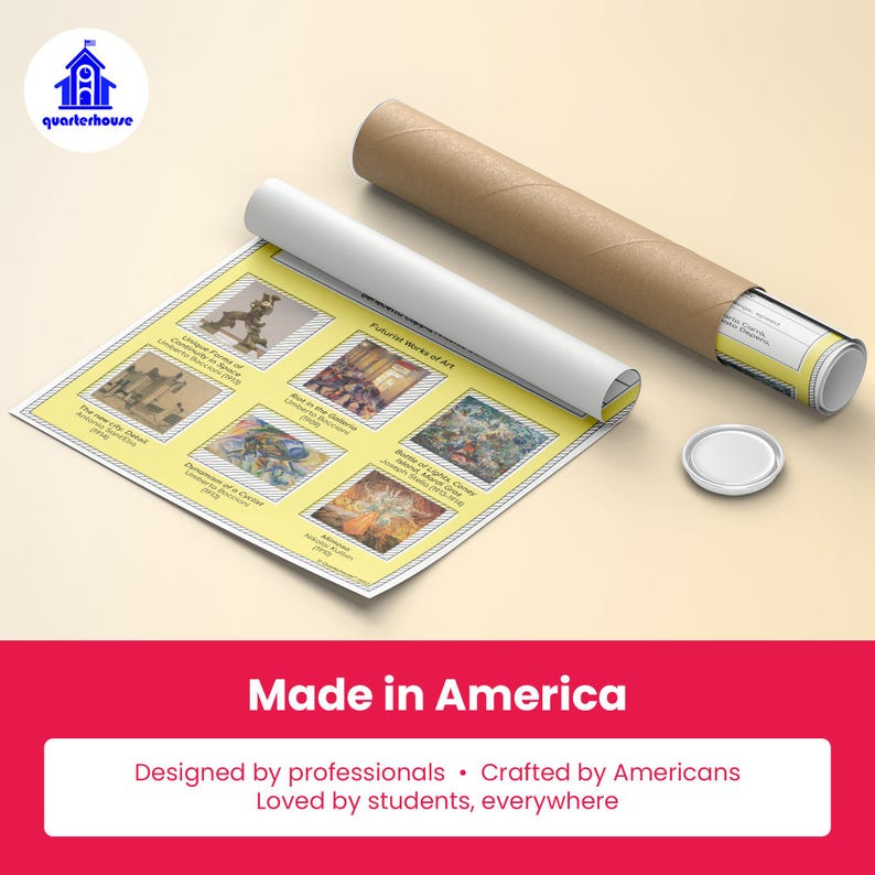 Quarterhouse Art Movements Poster Set, Art Classroom Learning Materials ...