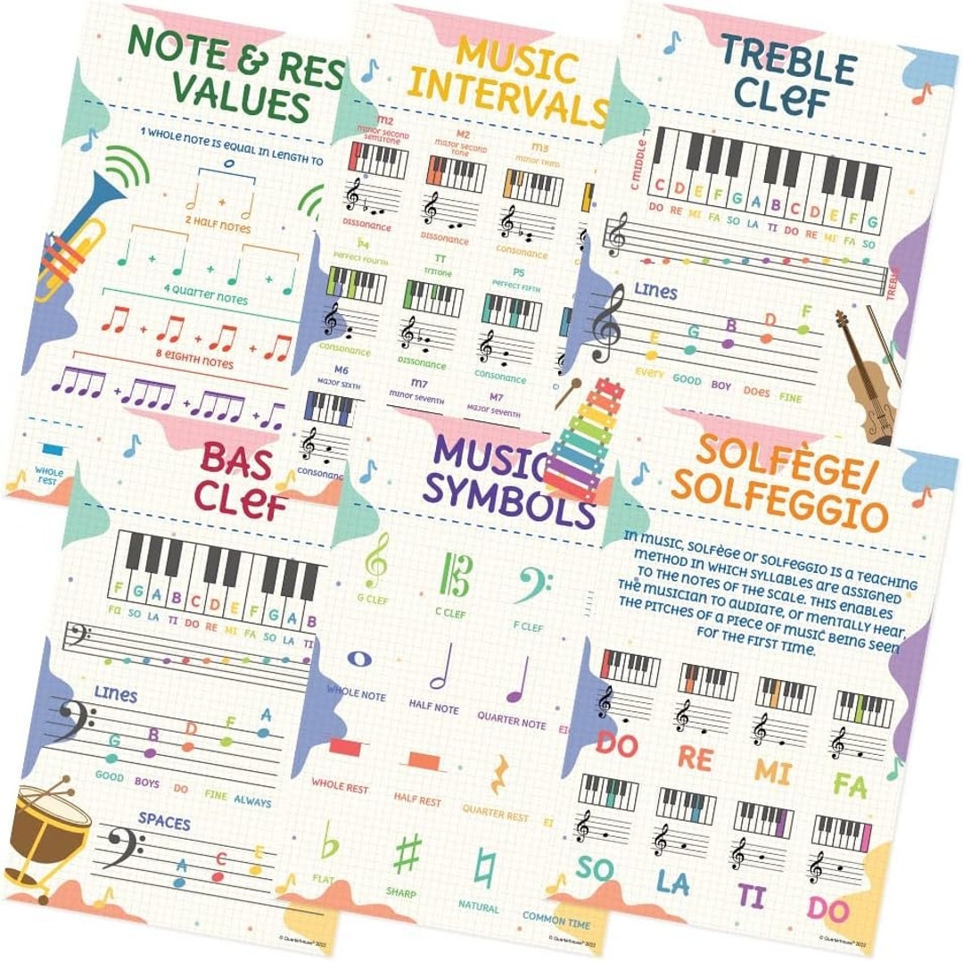 Quarterhouse Music Intervals Poster Set, Music Classroom Learning ...