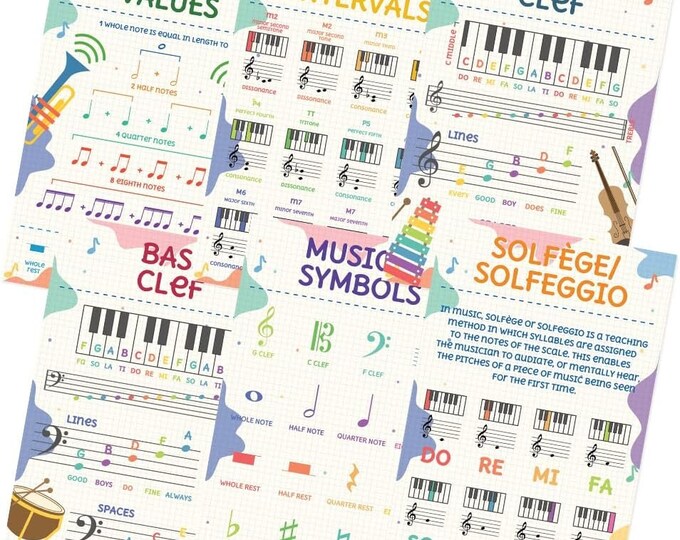 Quarterhouse Music Intervals Poster Set, Music Classroom Learning ...