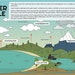 Quarterhouse Earth Science Poster Set, Science and Geography Classroom ...