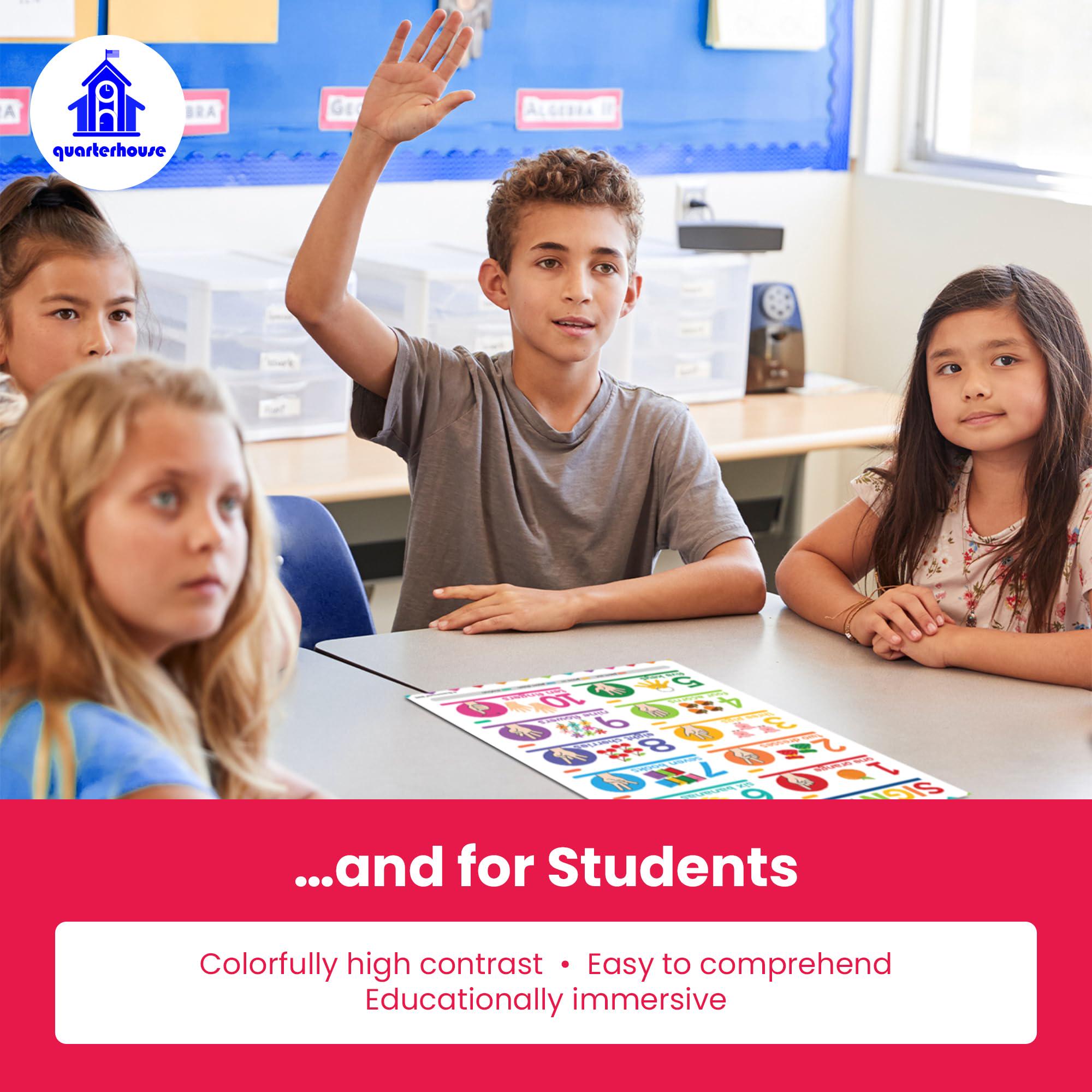 Quarterhouse Sign Language Poster Set, Foreign Language Classroom ...