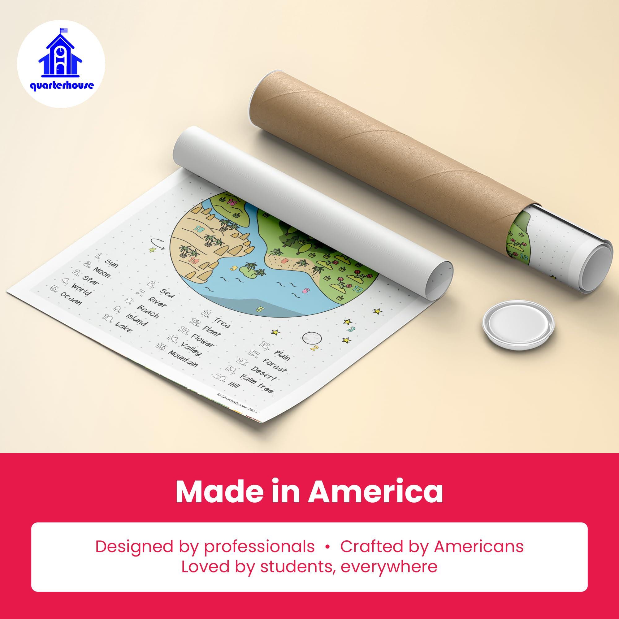 Quarterhouse Landforms and Habitats Geography Poster Set, Social ...