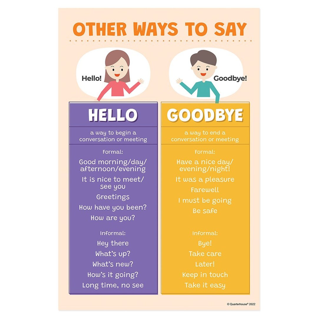 Quarterhouse Hello Vs. Goodbye Synonyms Poster, English-language Arts ...