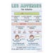 Quarterhouse French Vocabulary - Adverbs Poster, French and ESL ...