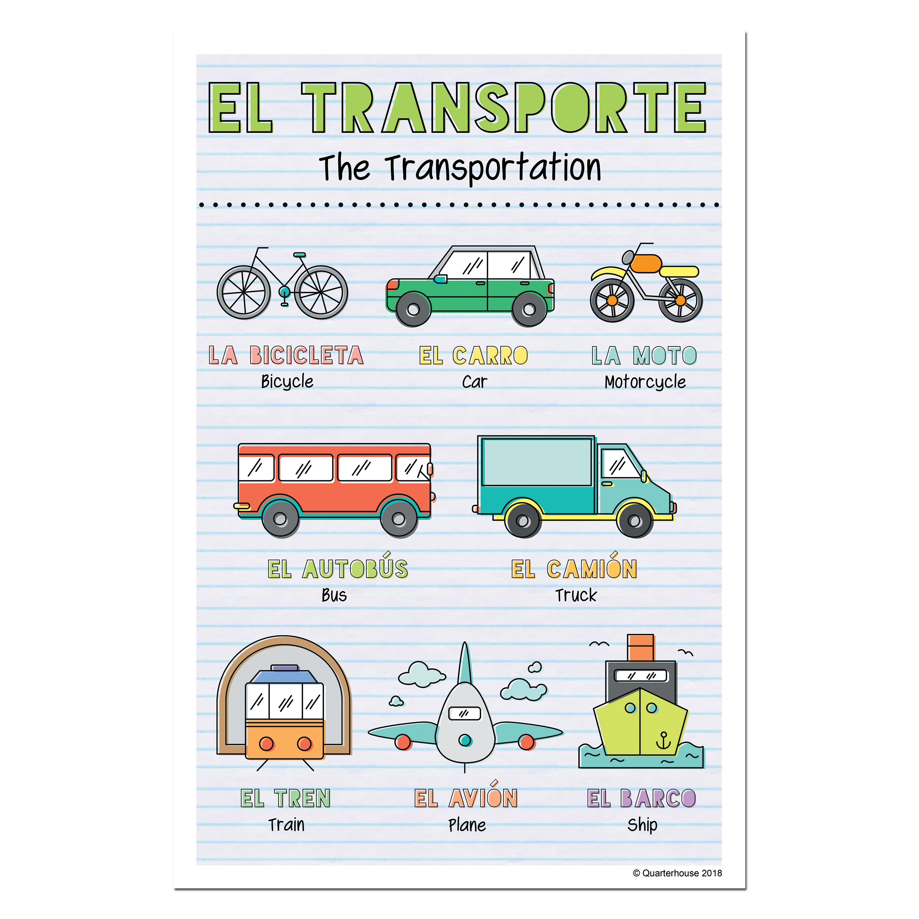 Quarterhouse Spanish Vocabulary Transportation Poster, Spanish and ESL ...