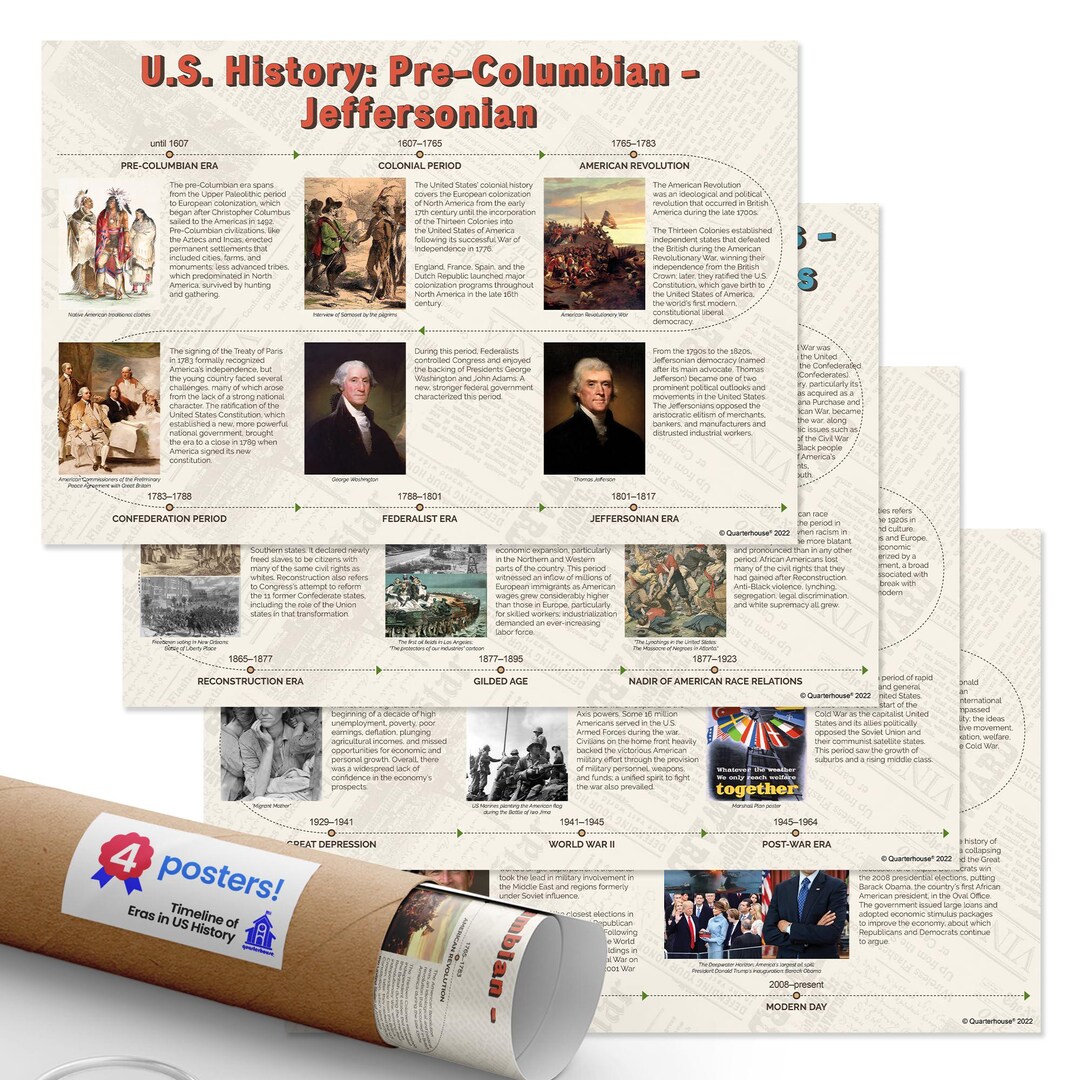 Quarterhouse Timeline of Eras in US History Poster Set, US History and ...