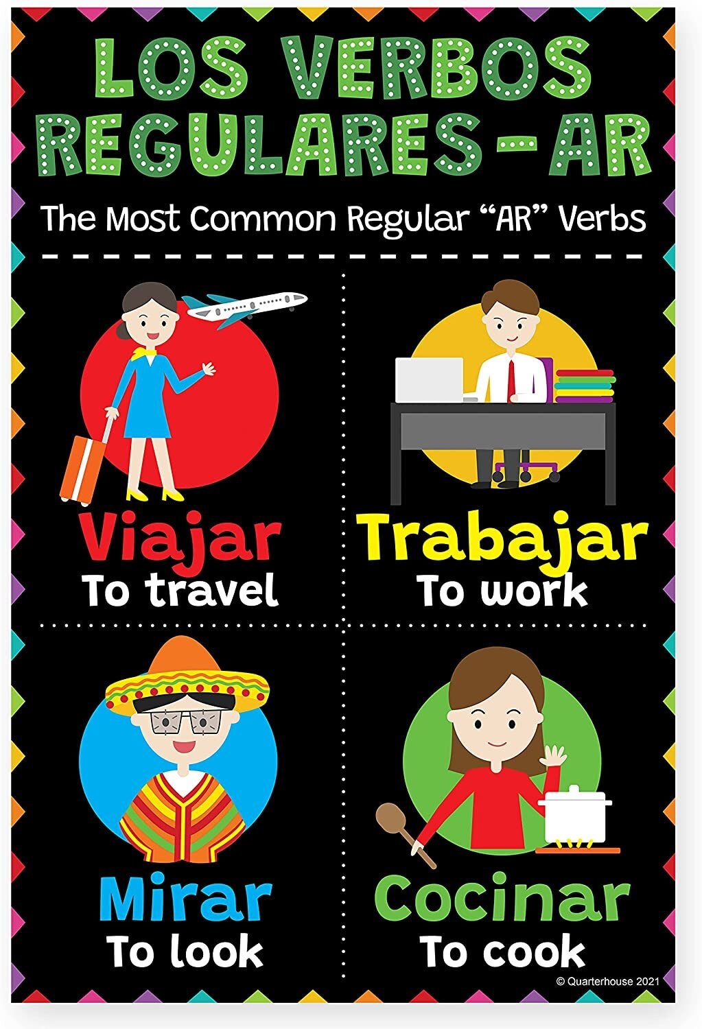 Quarterhouse Spanish Most Common Regular ar, er, and ir Verbs Poster ...