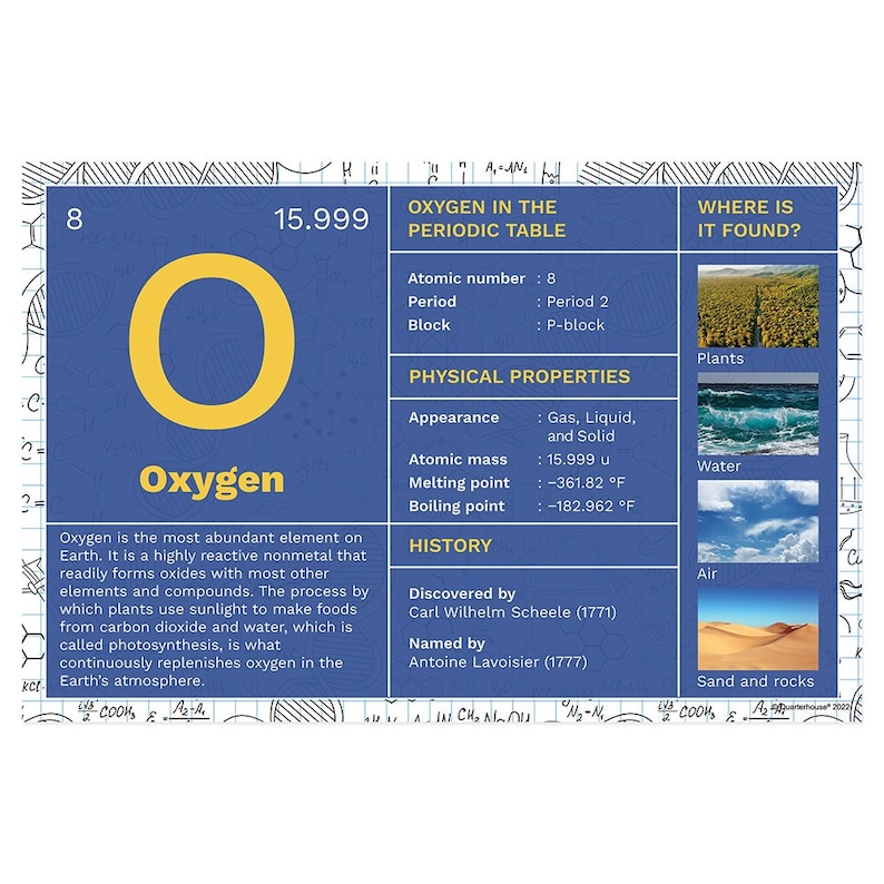 Quarterhouse Periodic Table of Elements Oxygen Poster, Science ...