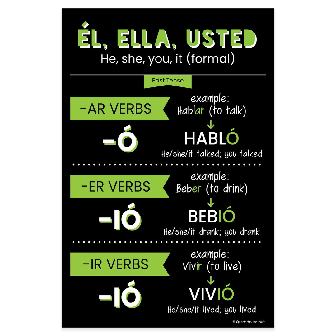 Quarterhouse Él, Ella, Usted - Past Tense Spanish Verb Conjugation ...