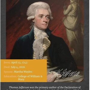 Quarterhouse Founding Fathers Poster Set, Social Studies Classroom ...