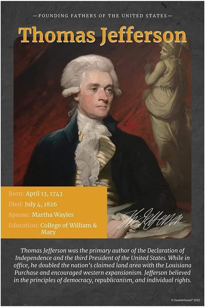 Quarterhouse Founding Fathers Poster Set, Social Studies Classroom ...