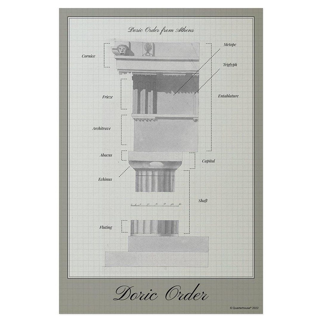 Quarterhouse Doric Order (architecture) Poster, Social Studies ...