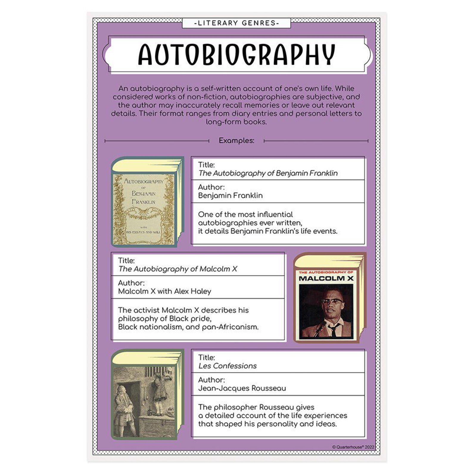 Quarterhouse Literary Genres - Autobiography Poster, English-language ...