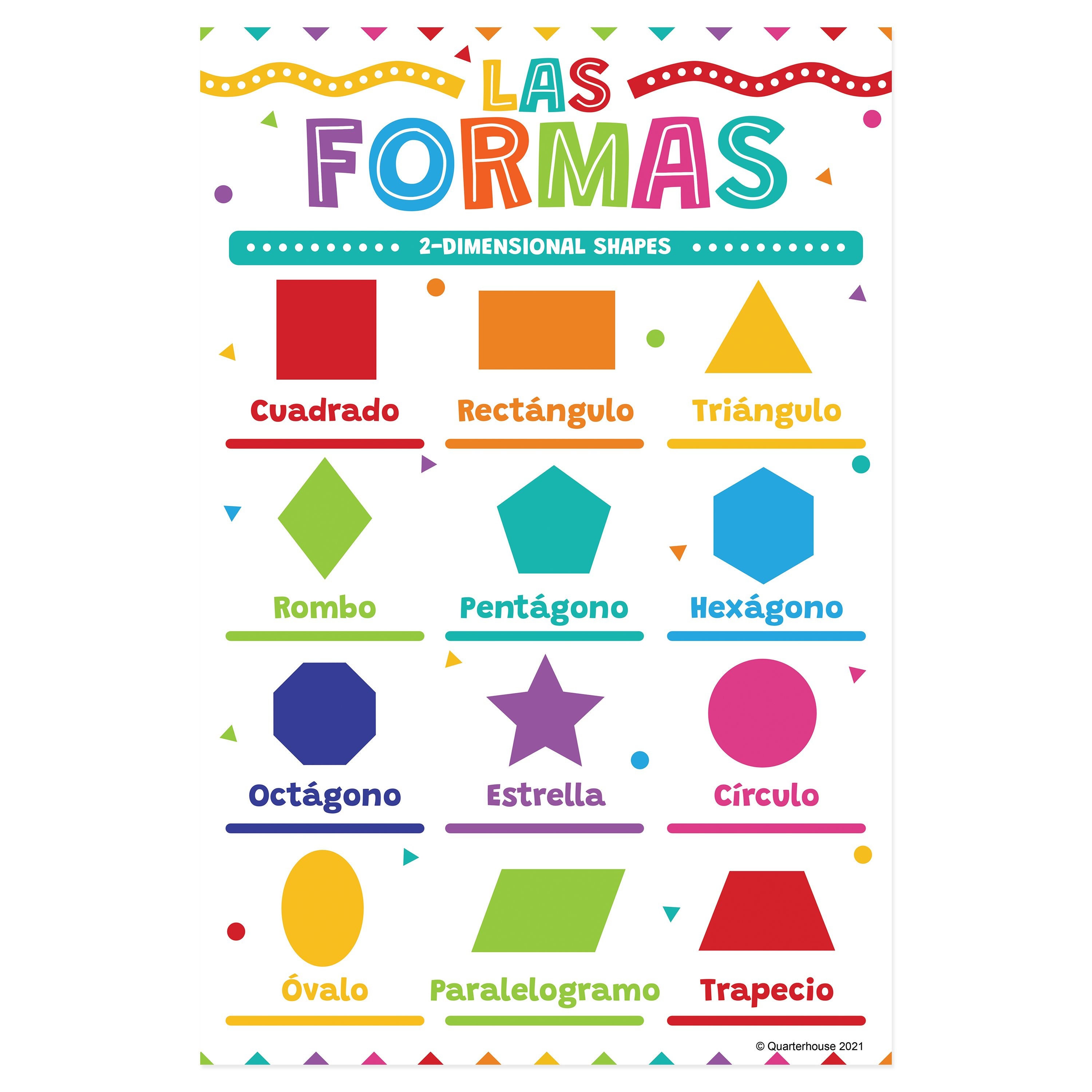 Quarterhouse Beginner Spanish Shapes Poster, Spanish and ESL Classroom Materials for Teachers - Etsy