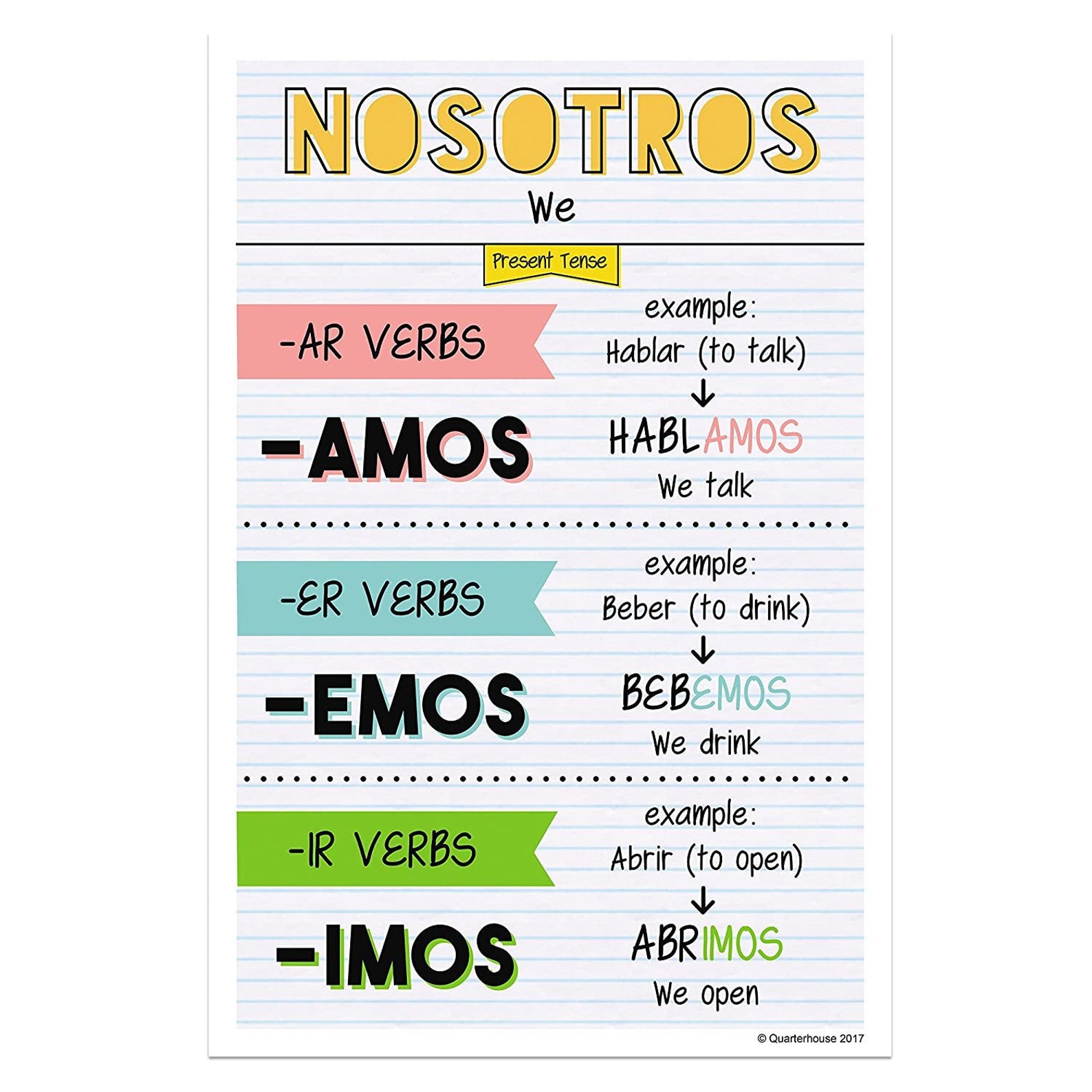 Quarterhouse Spanish Present-tense Verb Conjugation (light-themed ...