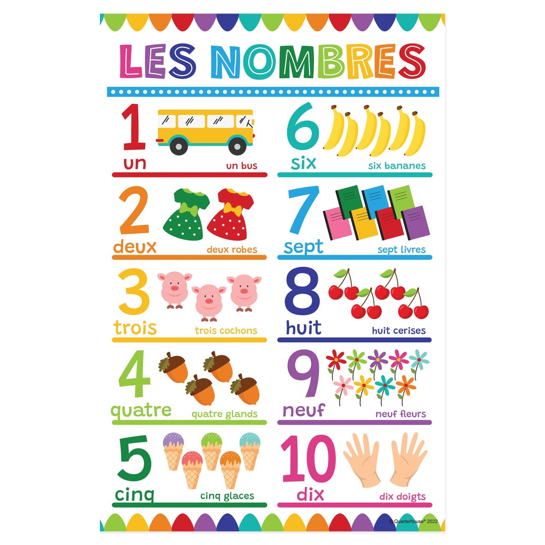 Quarterhouse Beginner French - Numbers 1-10 Poster, French and ESL ...