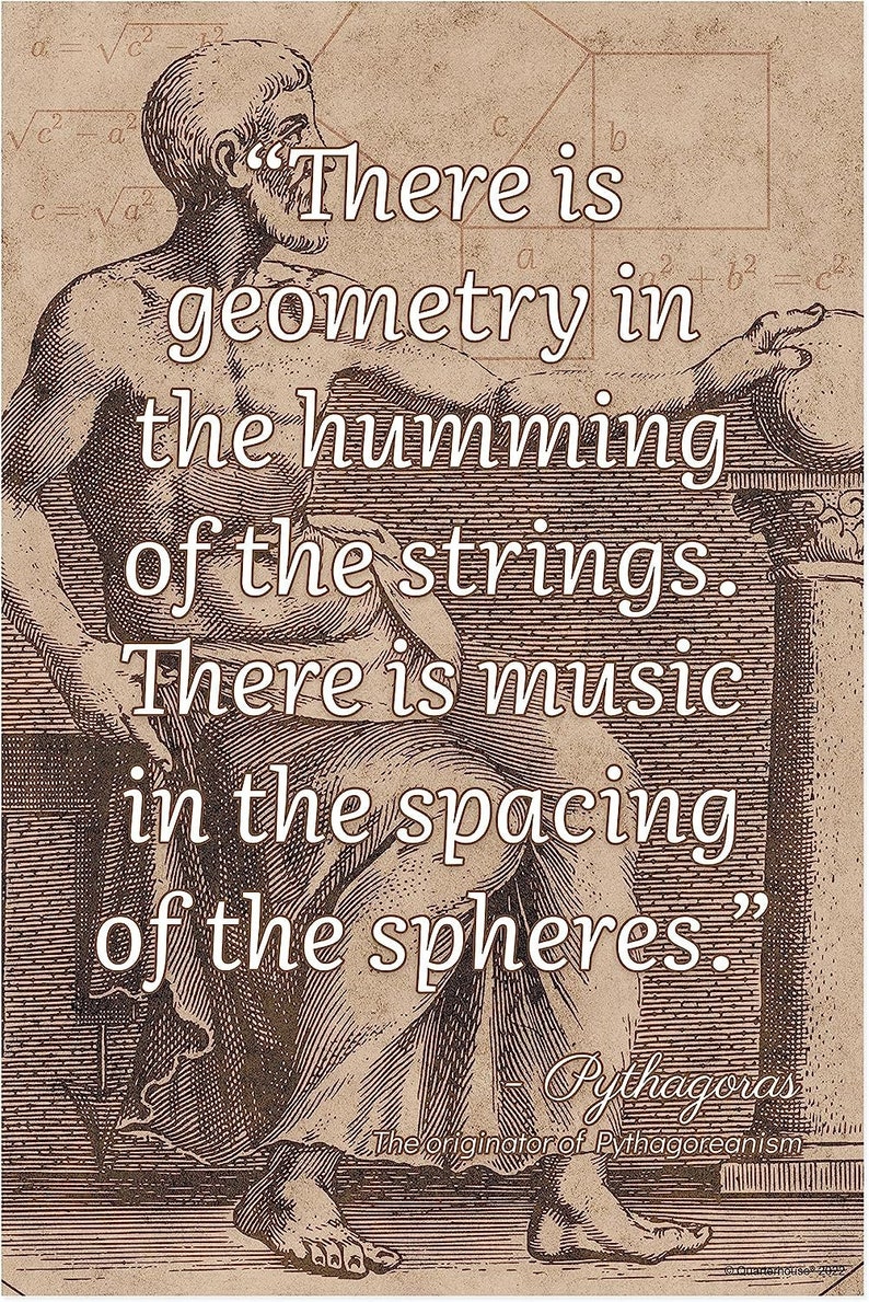 Quarterhouse Math Motivational Poster Set Math Classroom - Etsy